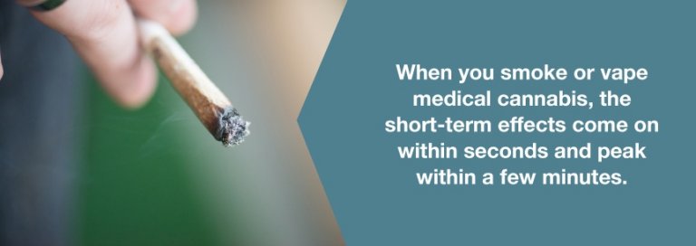 How Long Does Marijuana (Weed) Stay in Your System? | THC