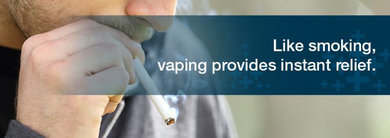 Common Cannabis Ingestion Methods | Marijuana Doctors