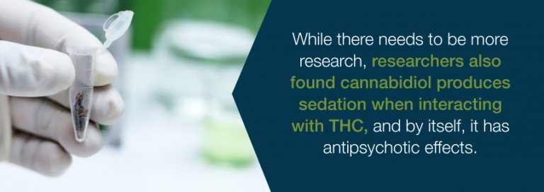 Medical Marijuana for Mood Disorders - Marijuana Doctors