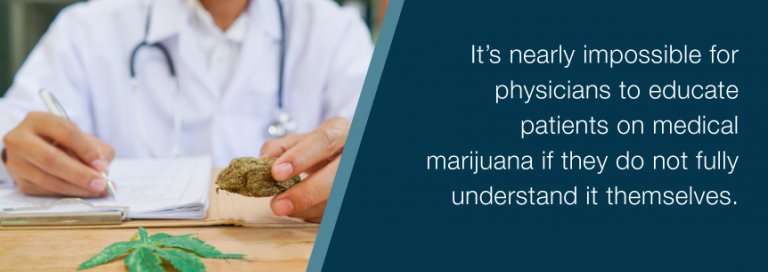 How to Fill the Medical Marijuana Knowledge Gap | Marijuana Doctors