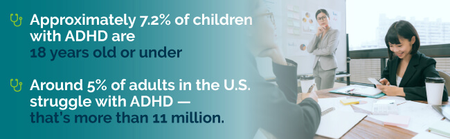 Medical Marijuana and ADHD - Marijuana Doctors