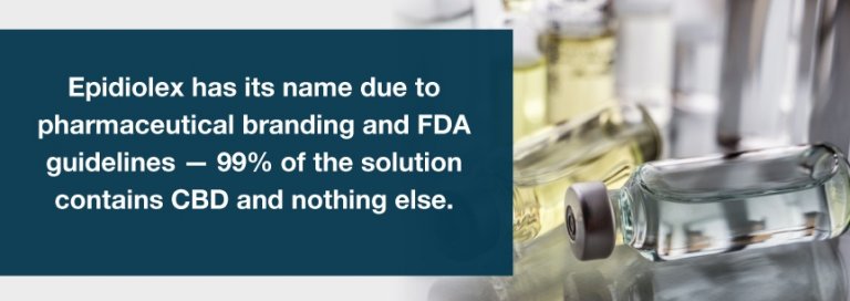 Medical Marijuana vs. Epidiolex for Seizures | Marijuana Doctors