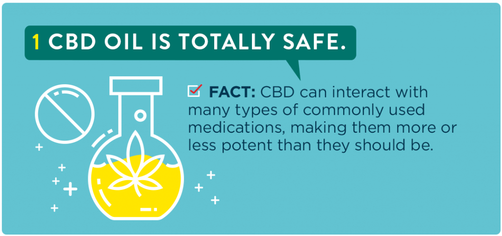 Myths and Facts about CBD Oil %%page%% %%sep%% %%sitename%%
