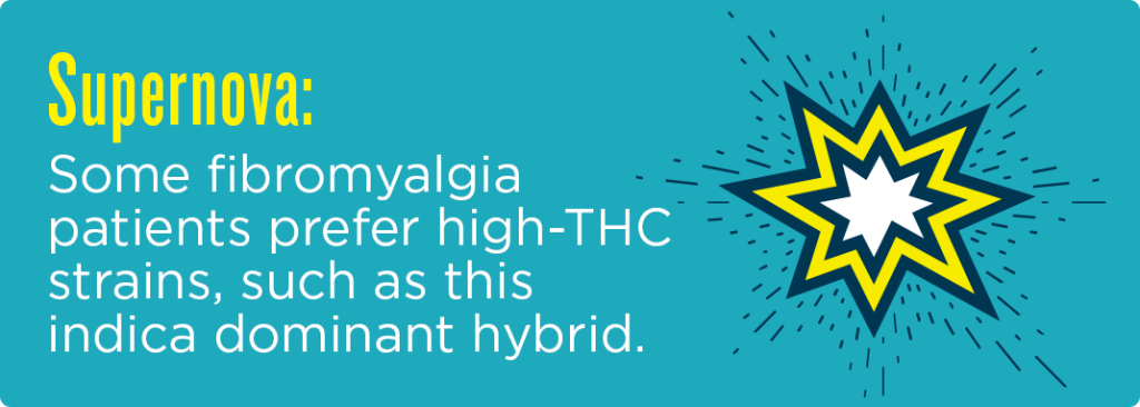 Best marijuana strains for fibromyalgia %%page%% %%sep%% %%sitename%%
